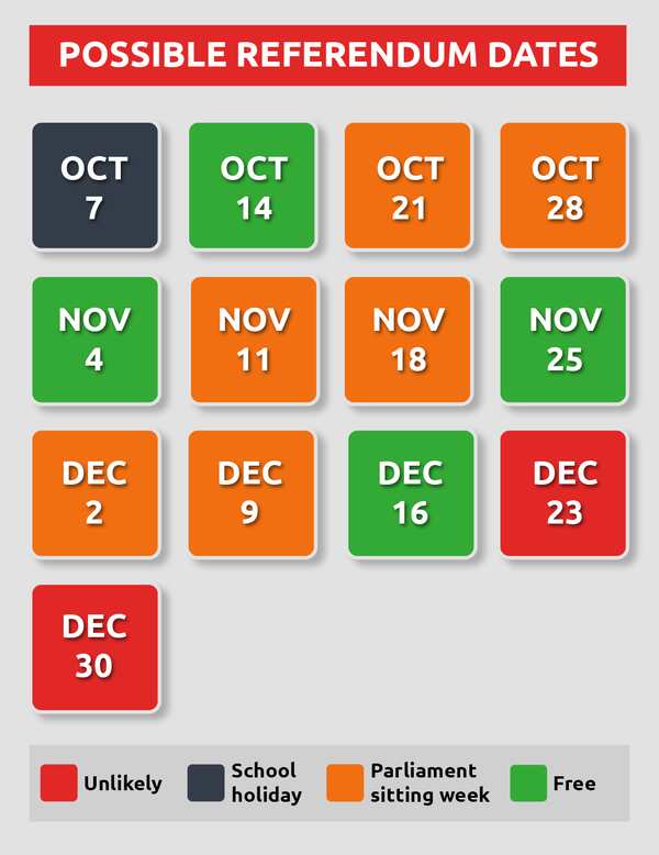 Now we know the Voice to Parliament question, what's next for the ...