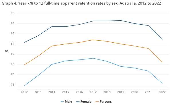 Why are many Chinese-Australian parents taking their children back home ...
