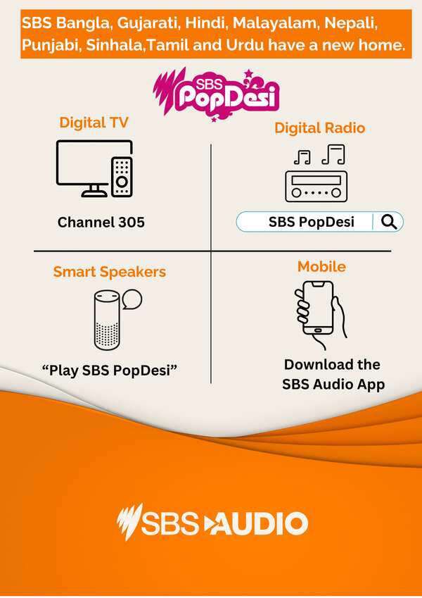 SBS announces new destination channel for Australia’s South Asian community | SBS Hindi