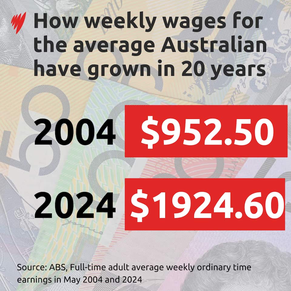 Newly declassified documents reveal government inaction on housing and ...