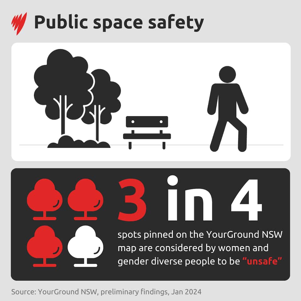 The areas where women feel unsafe: 'Bad vibes' and sinister incidents ...