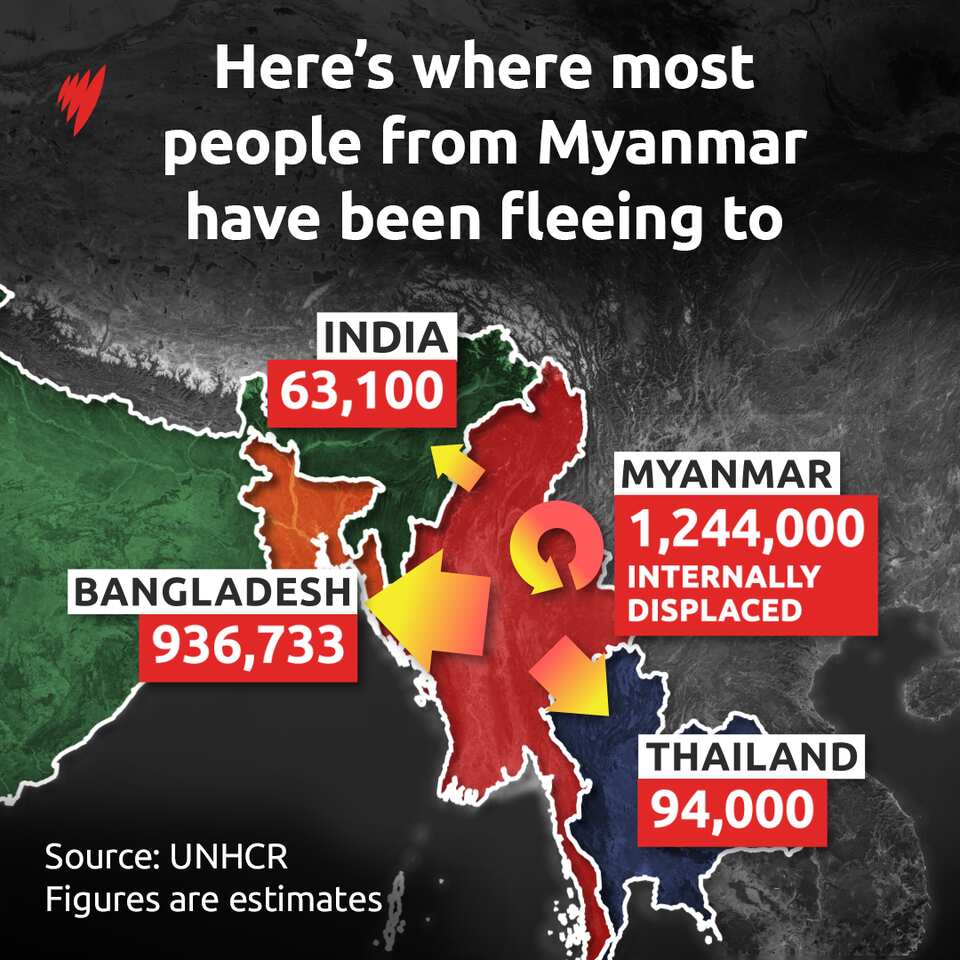 The world's biggest refugee camp is at breaking point. What is ...