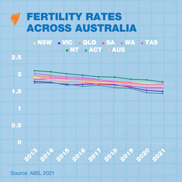 Georgie is 29 and about to give up on having a baby. She's not alone ...