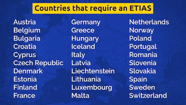 EU visa waivers: Planning a trip to Europe next year? Rules on ...