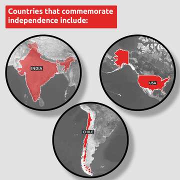Nearly every country has a national day. Here's what they represent ...