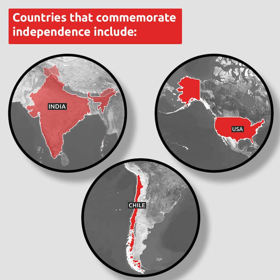Nearly every country has a national day. Here's what they represent ...