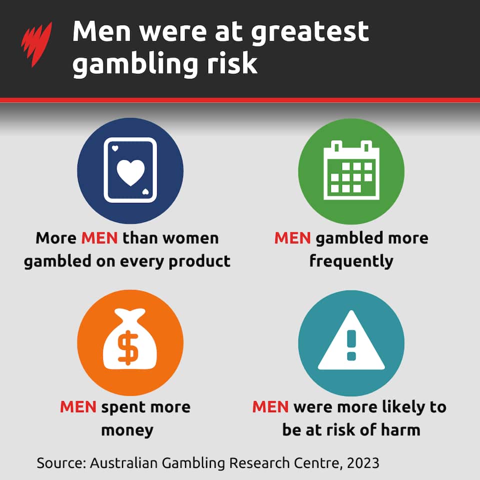 Politicians say TV gambling ads are problematic but experts insist ...