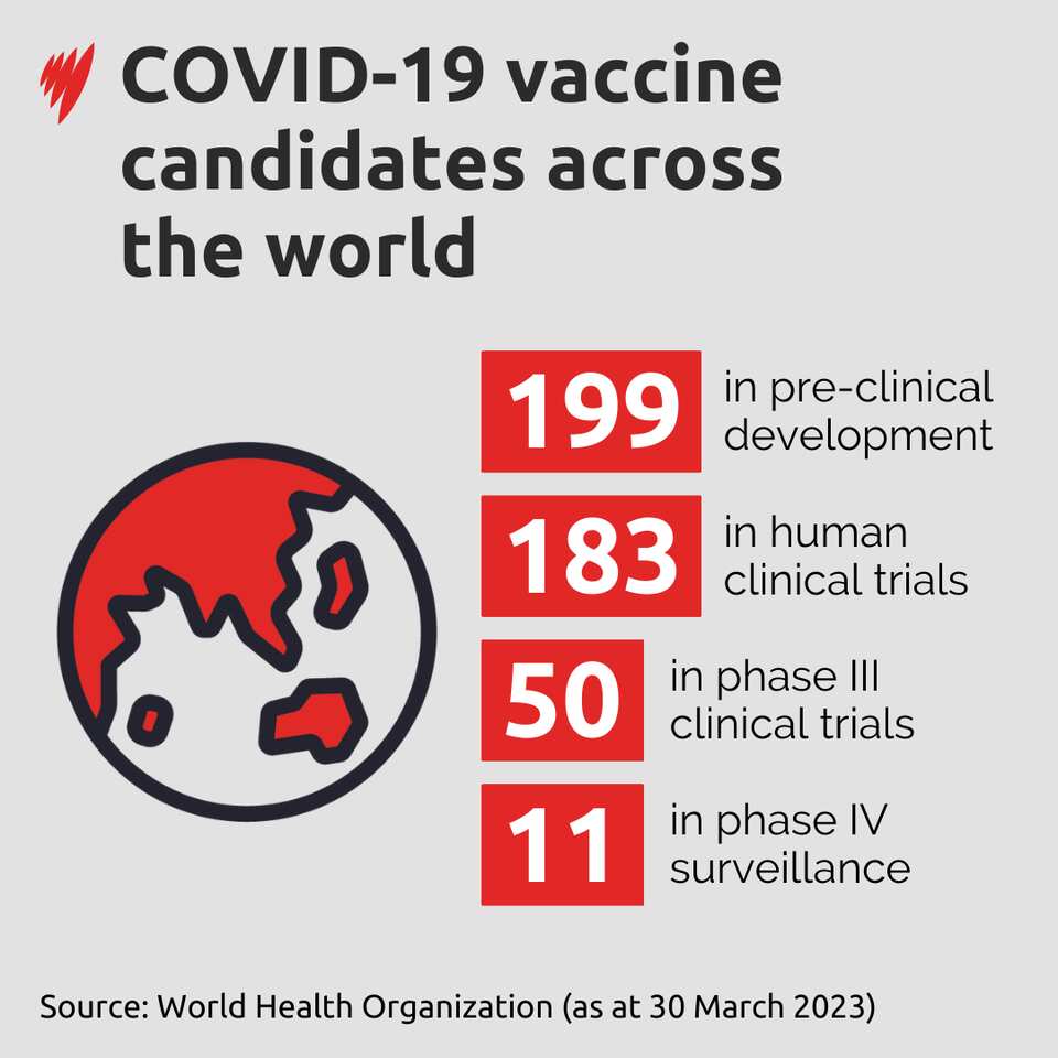 COVID vaccines: What's next, from needle-free patches to nasal sprays ...