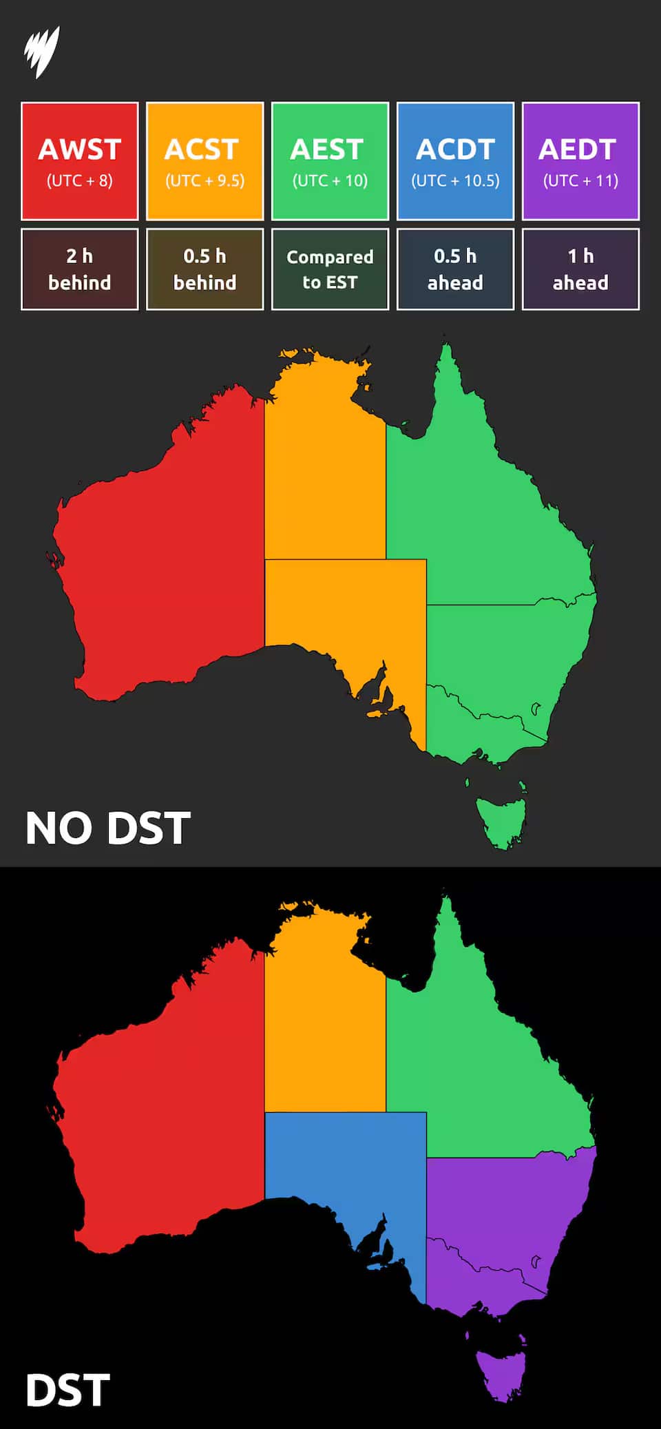 Daylight saving ends this weekend. Here's what you need to know | SBS News