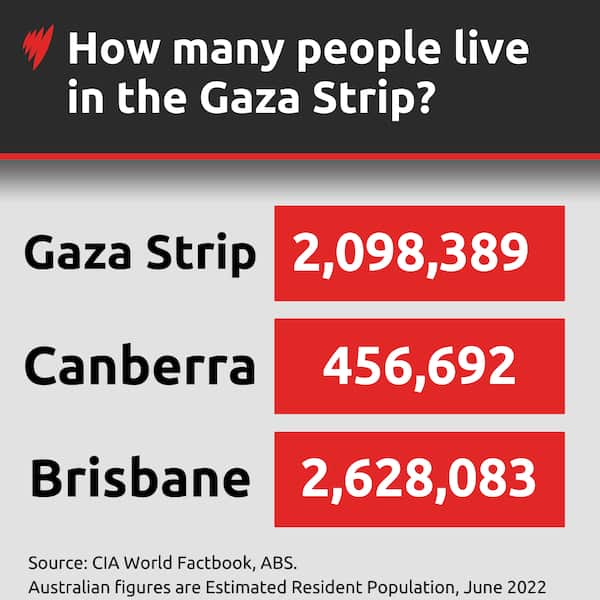 How big is Gaza and how many people live there? | SBS News