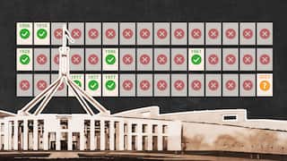 Voice to Parliament: Everything you need to know about the referendum ...