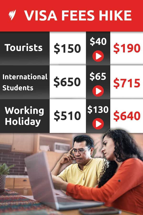 Federal budget: Departure tax hike, visa application fees increasing | SBS News