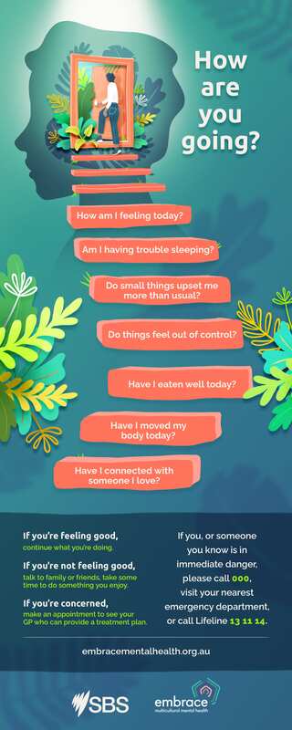 How am I feeling? Why a self-check-in is important for your health and ...