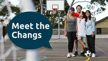 Test your English level - Easy | SBS English