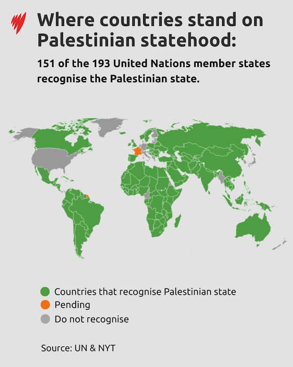 Which countries recognise a Palestinian state? | SBS News