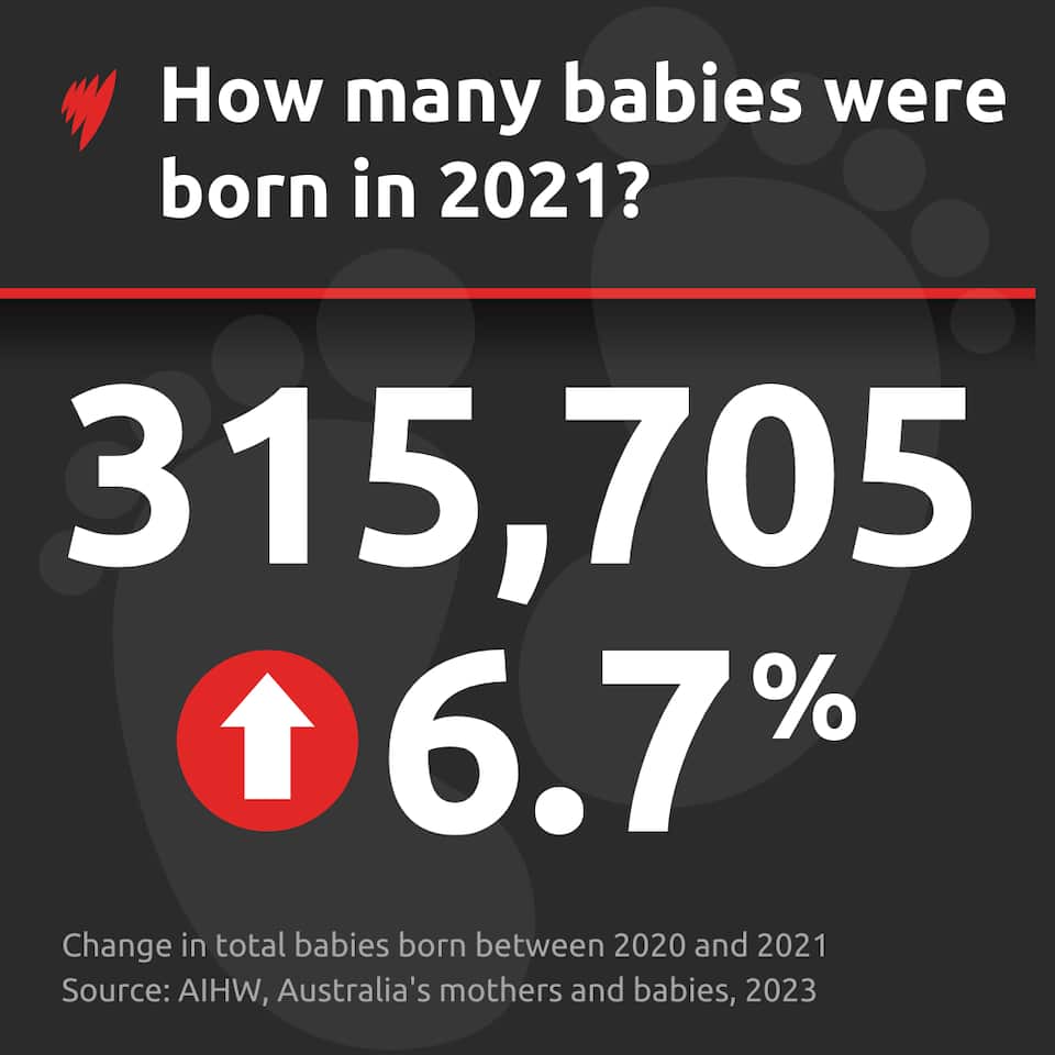 A record number of babies born in Australia in 2021 | SBS News