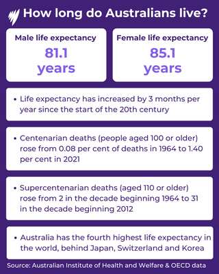 Mounting costs, inequality and a US-style user pays model? The future ...