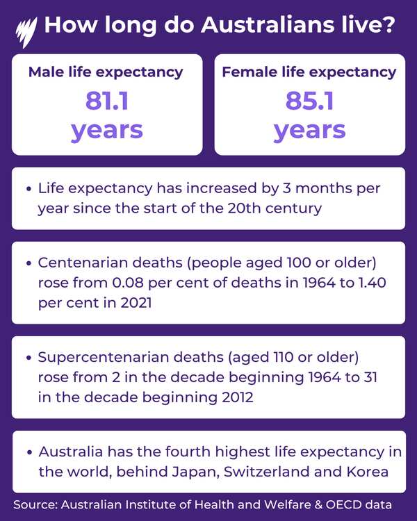 Mounting costs, inequality and a US-style user pays model? The future ...