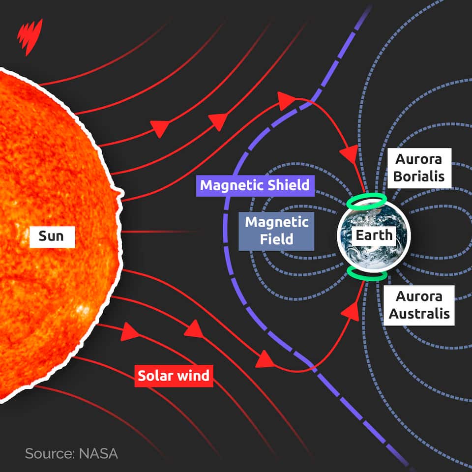 Missed the last aurora? Here’s how you can see the next one | SBS News