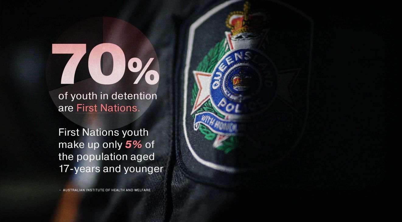 Troubled Teens: How a Queensland community is tackling youth crime
