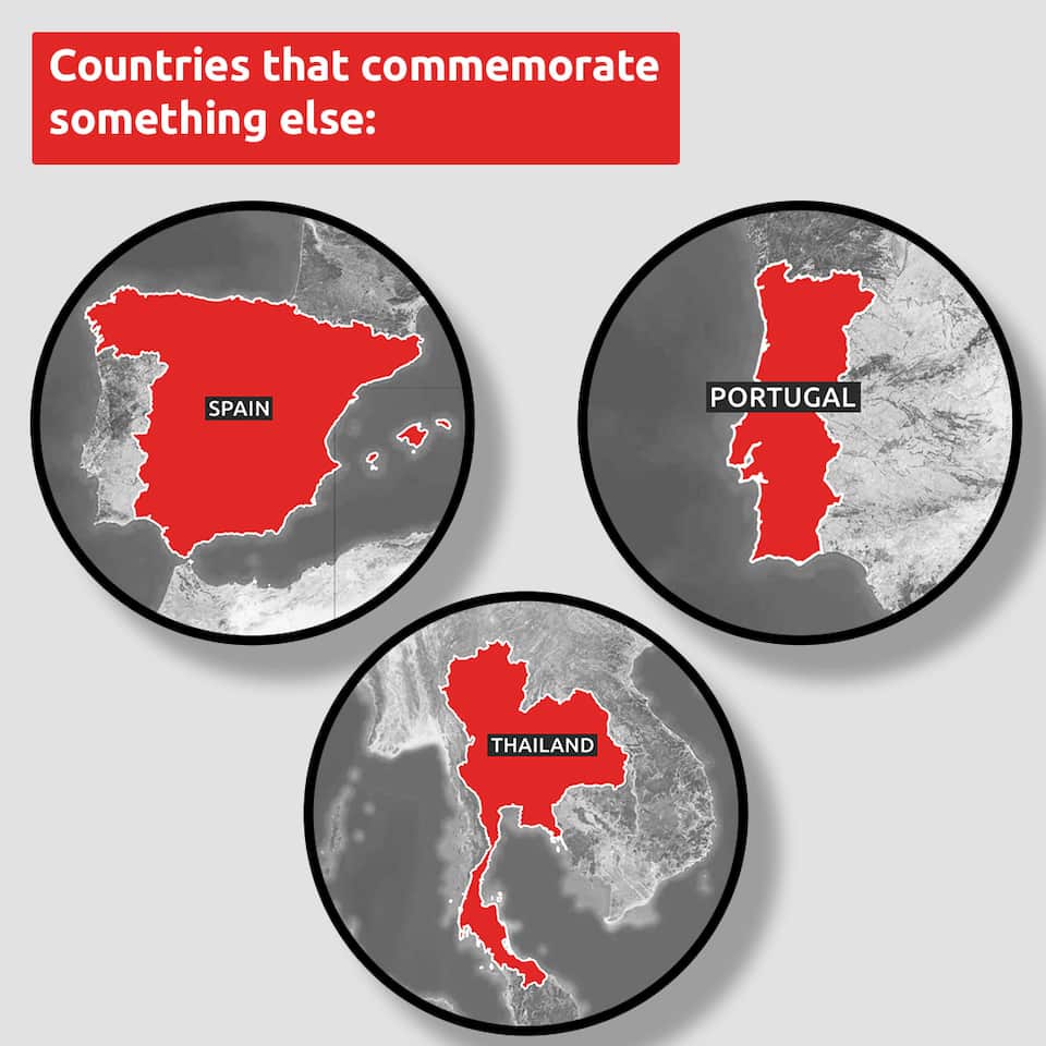 Nearly every country has a national day. Here's what they represent ...