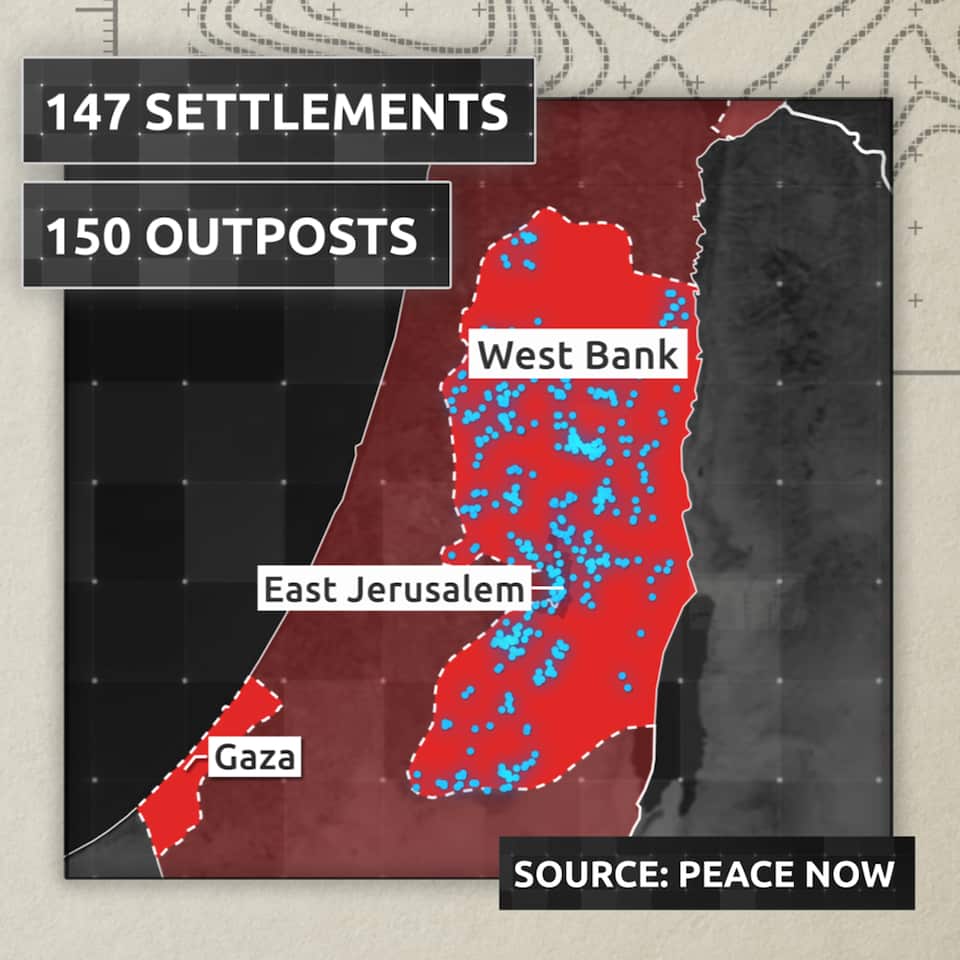 Why Jewish settlements in the West Bank are so controversial | SBS News