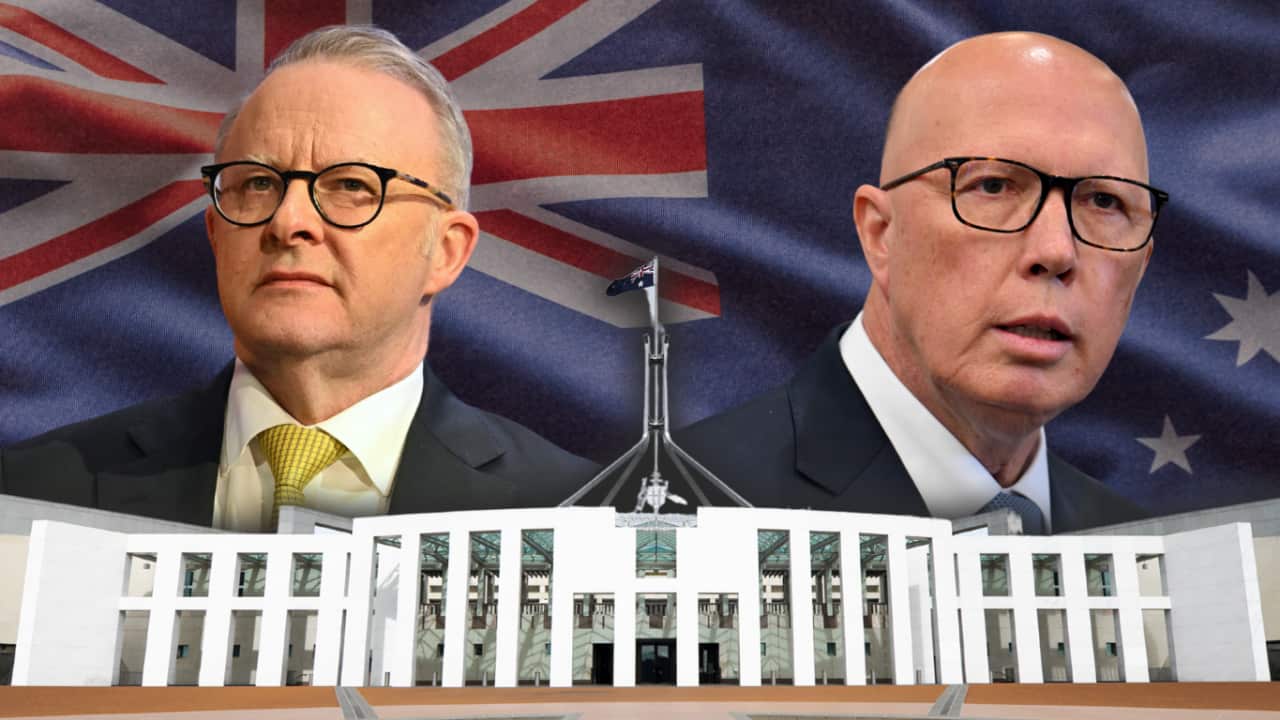 Who's Right? Who's Left? Where do you fall on the political spectrum ...