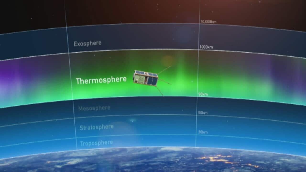 exosphere satellite