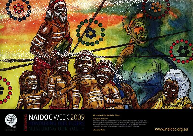 Timeline: From the beginning of NAIDOC Week until now | SBS NITV