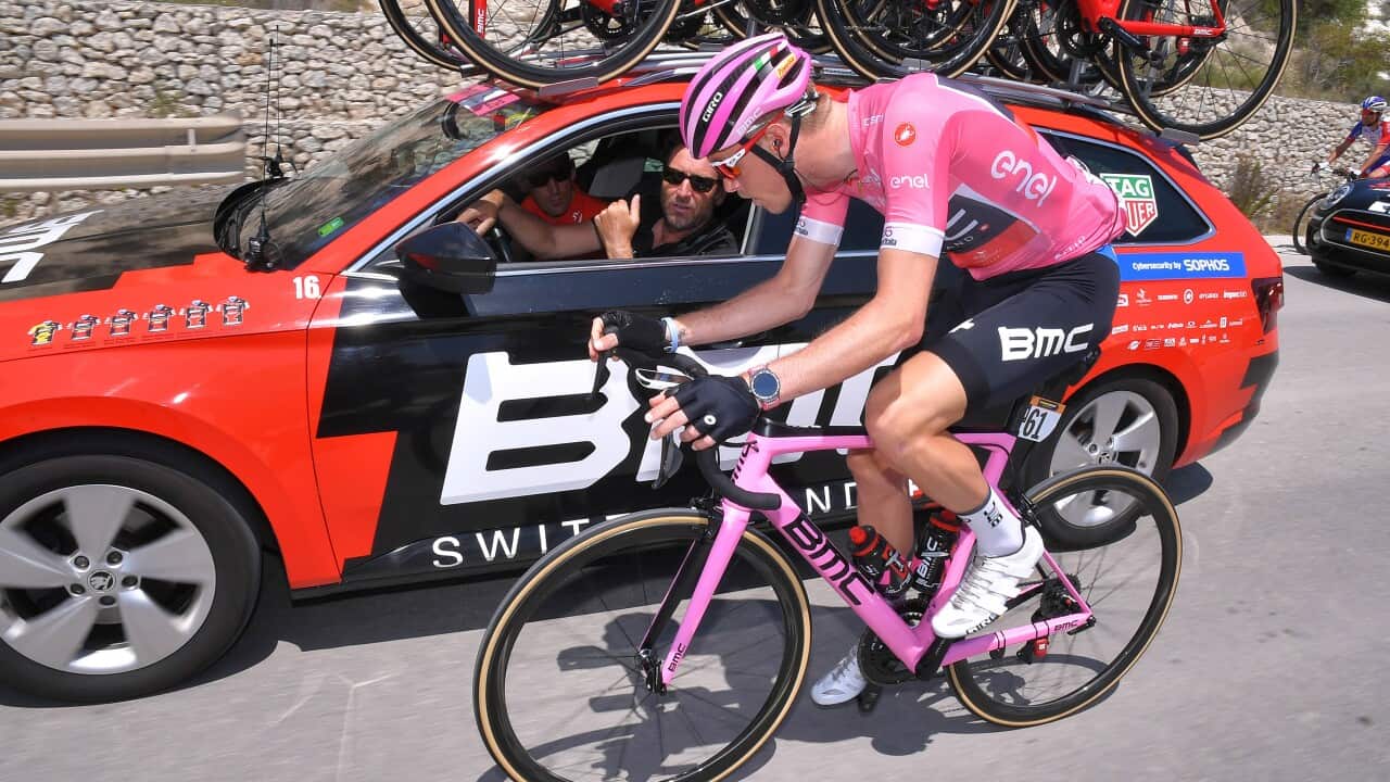 max sciandri cyclist