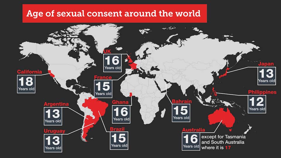 What are the ages of sexual consent around the world? | SBS News