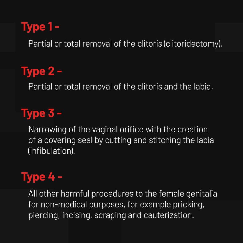 Female Genital Mutilation: Underground practice 'alive' in Australia ...