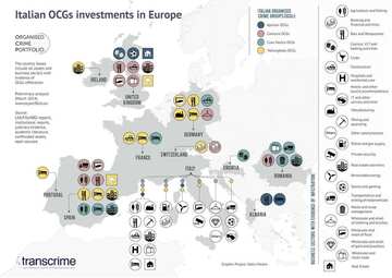 Explainer: What is the mafia? | SBS Dateline