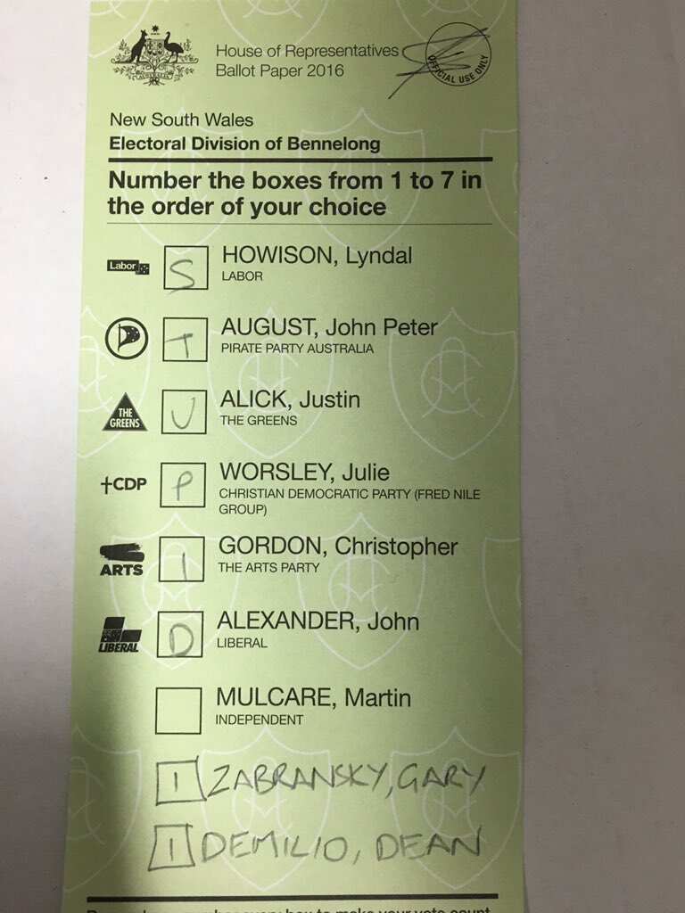 Meet the man who casts informal votes every election but takes his ...