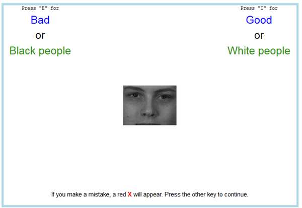 Racist? There’s a test for that | SBS Voices