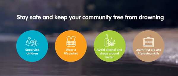 Settlement guide: How to prevent drowning? | SBS Hmong