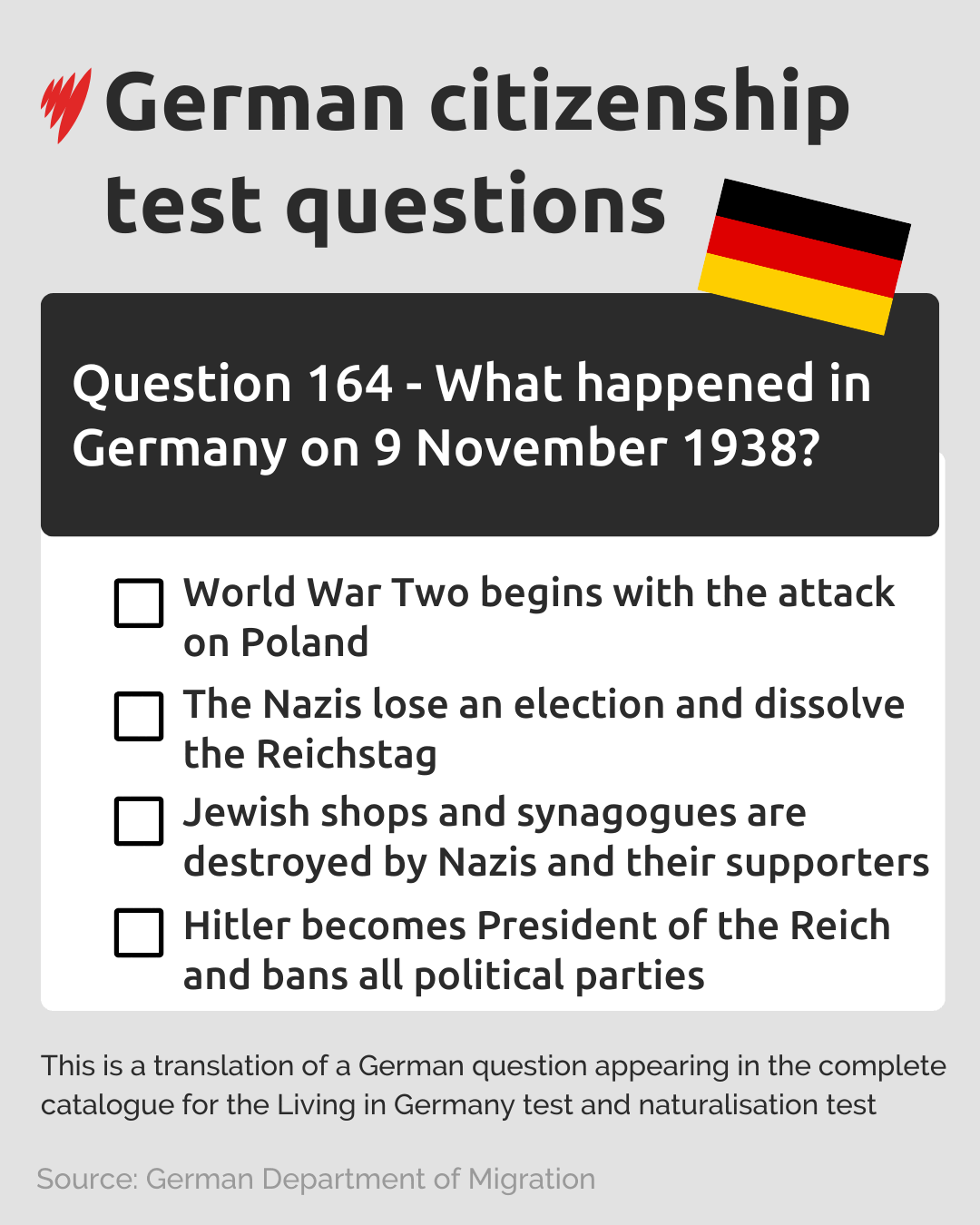 What antisemitism questions could would-be citizens face? One country ...