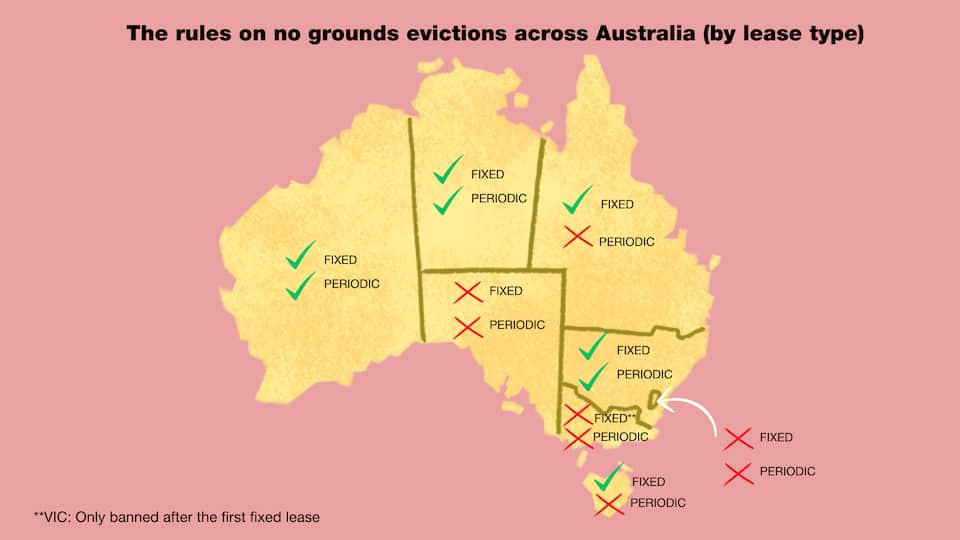 No grounds evictions: Ben was evicted after 6 years and never told why ...