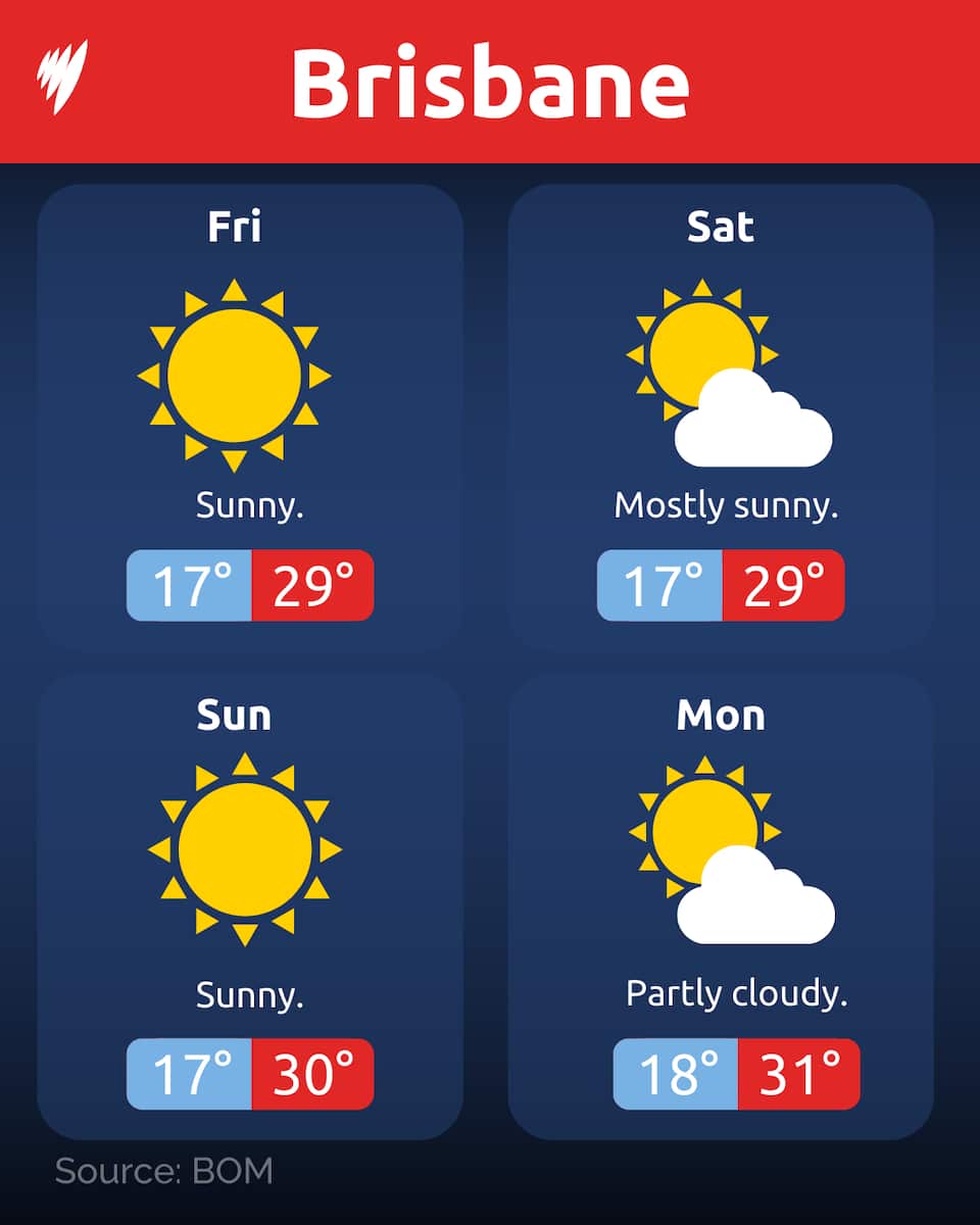Australia’s Easter weather forecast: What to expect this long weekend ...